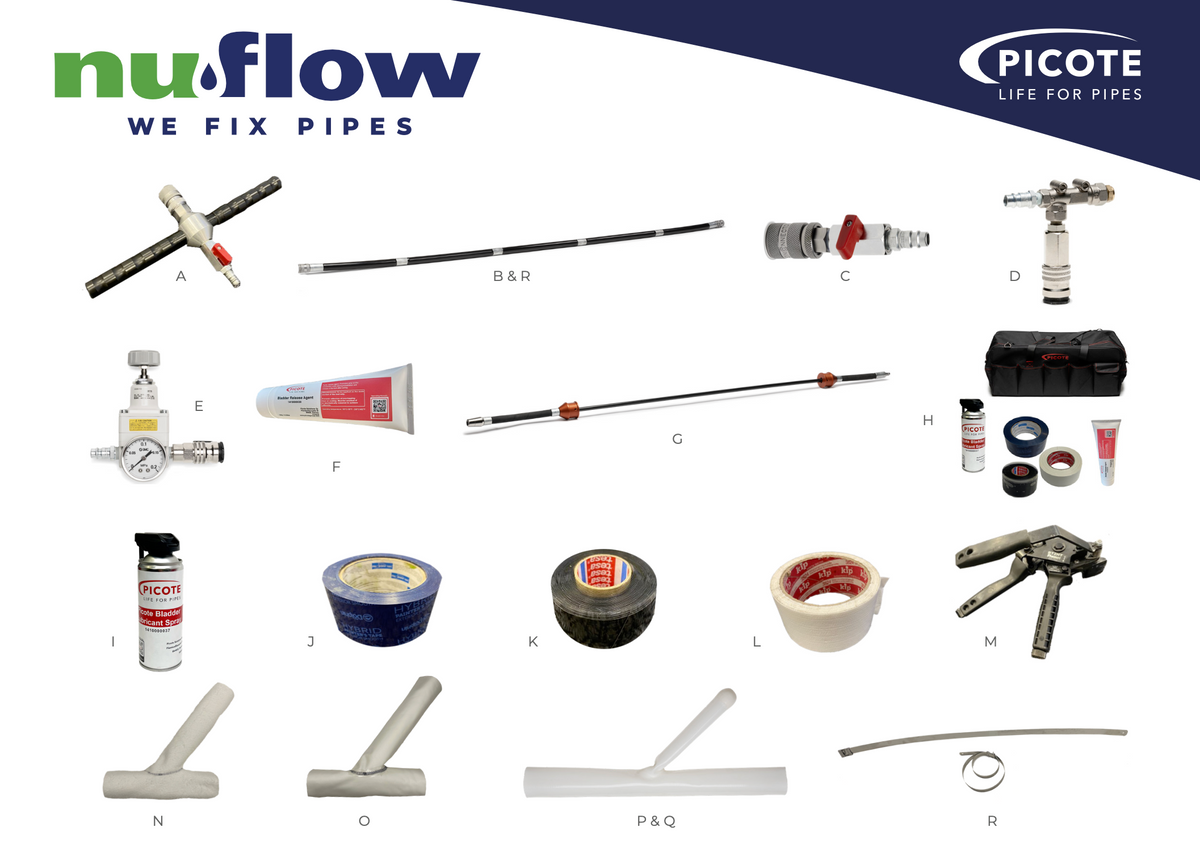 PICOTE CONNECTION COLLAR KIT – NuFlow